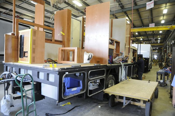 Pick the Perfect RV | RV Lifestyle Magazine