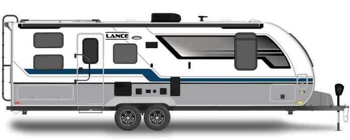 New for ’22 – Part 5 | RV Lifestyle Magazine