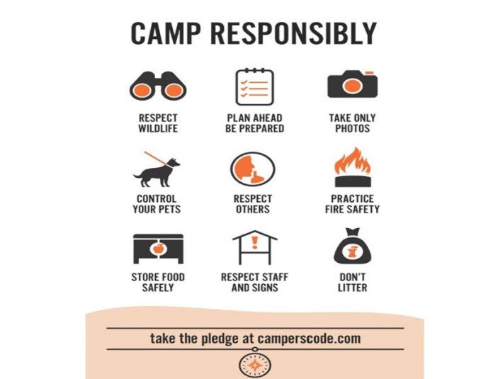 Canadian RV and Camping Week – 2024! | RV Lifestyle Magazine