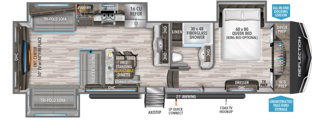 New RVs for ’23 – Part 2 | RV Lifestyle Magazine