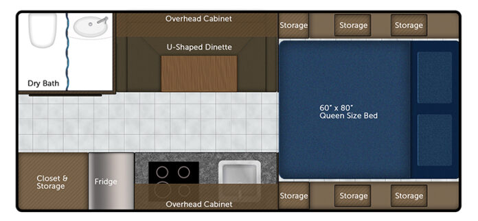 Truck Camper Buyer’s Guide | RV Lifestyle Magazine