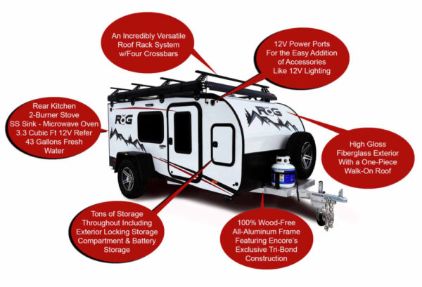 New RVs For 2024 – 17 Cool Compact Towable and Off-Road Travel Trailers ...
